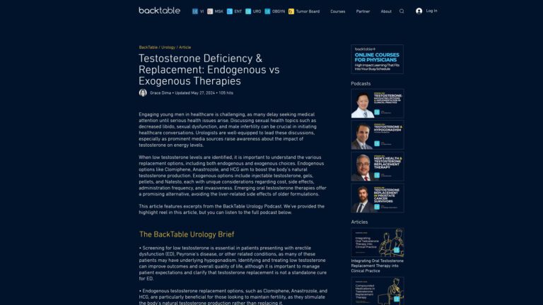 Testosterone Deficiency & Replacement: Endogenous vs Exogenous ...